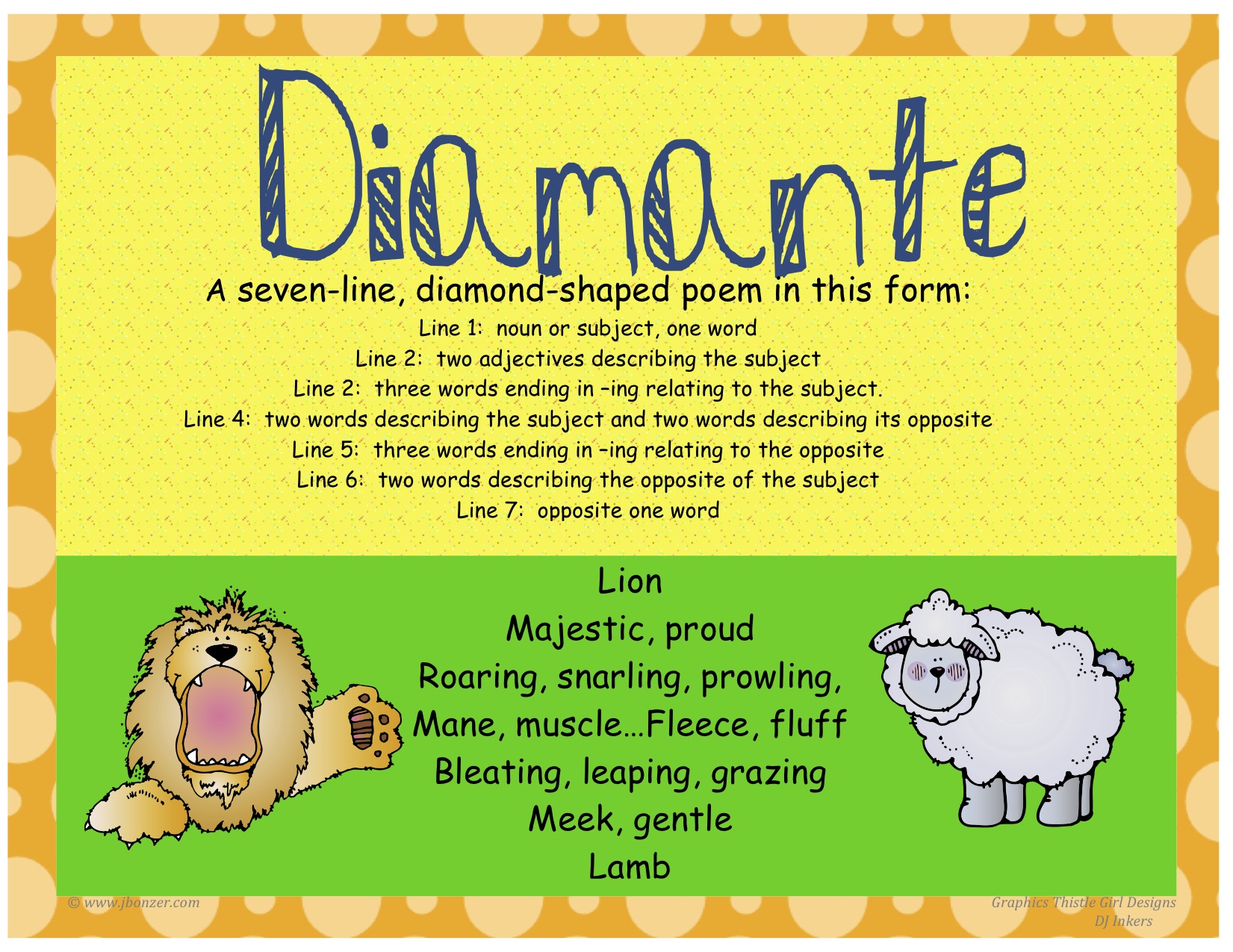 Diamante Poems