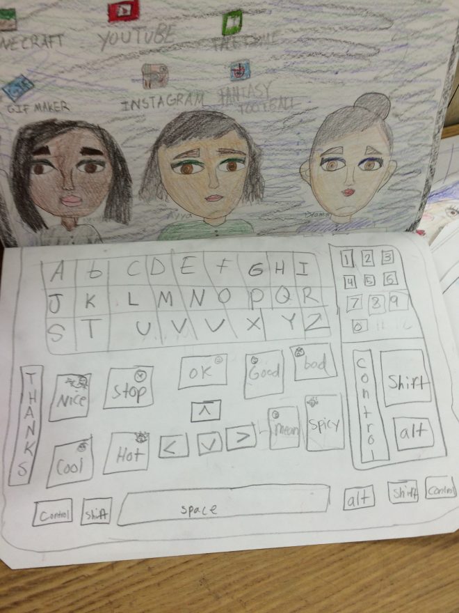 Fifth Grade Selfie Self-Portraits – Art With Ms. Bruce