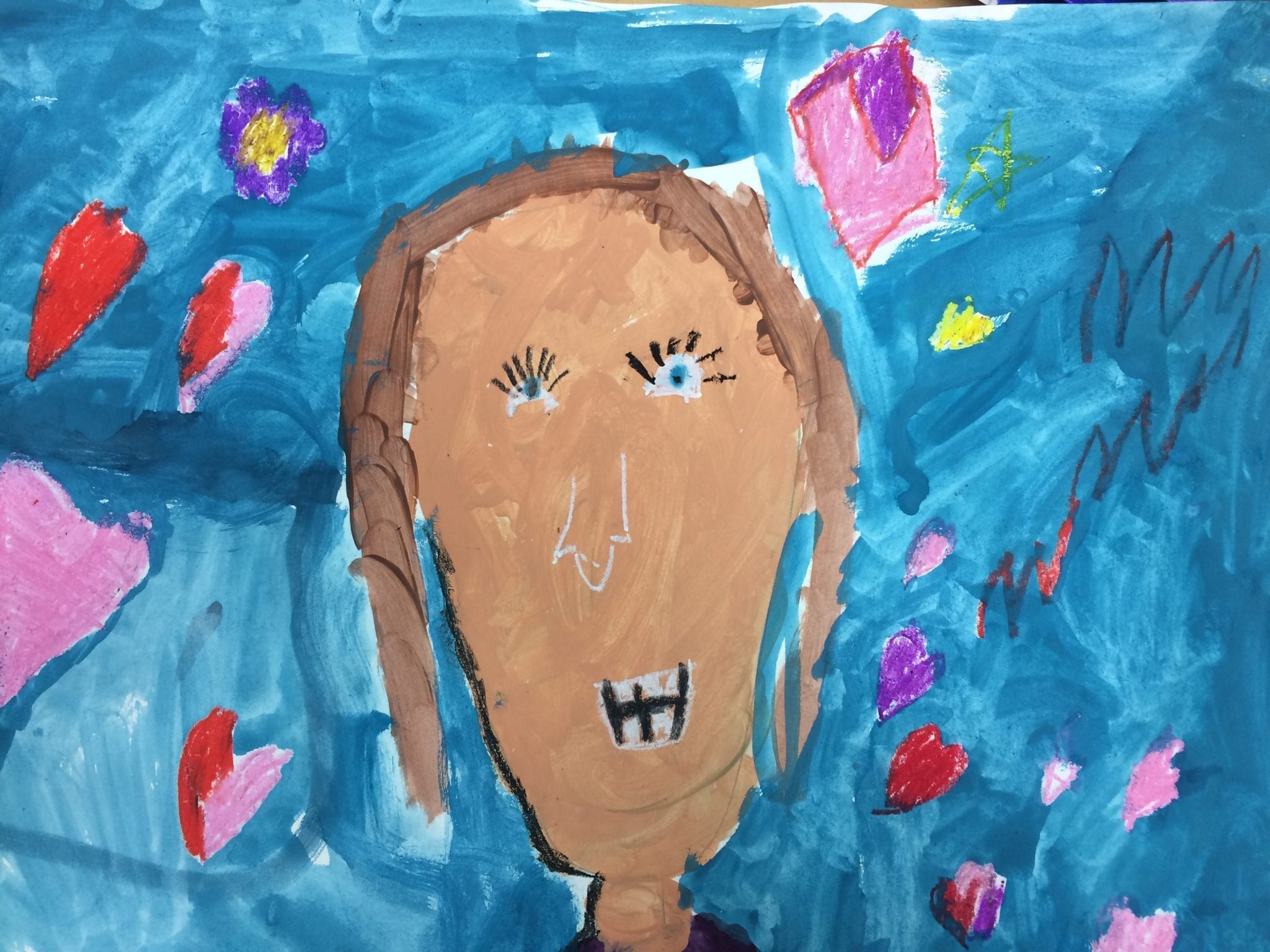 Kindergarten Self Portraits – Art With Ms. Bruce