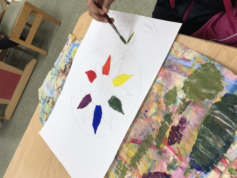 Fourth Grade Creative Color Wheels – Art With Ms. Bruce