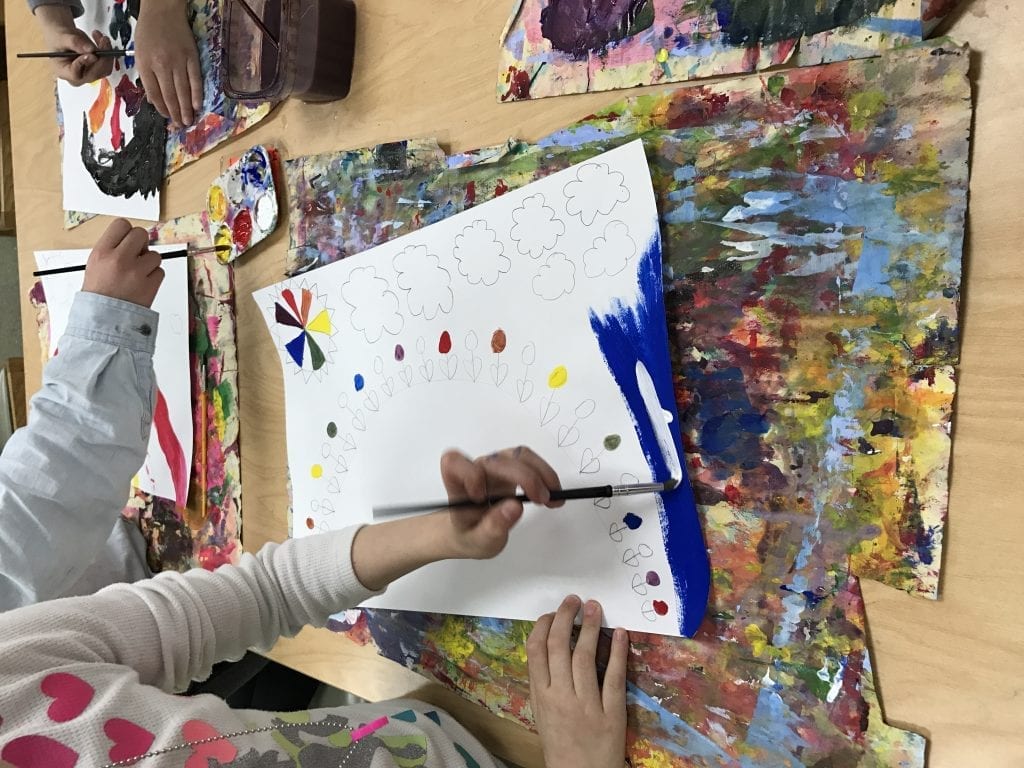 Fourth Grade Creative Color Wheels – Art With Ms. Bruce
