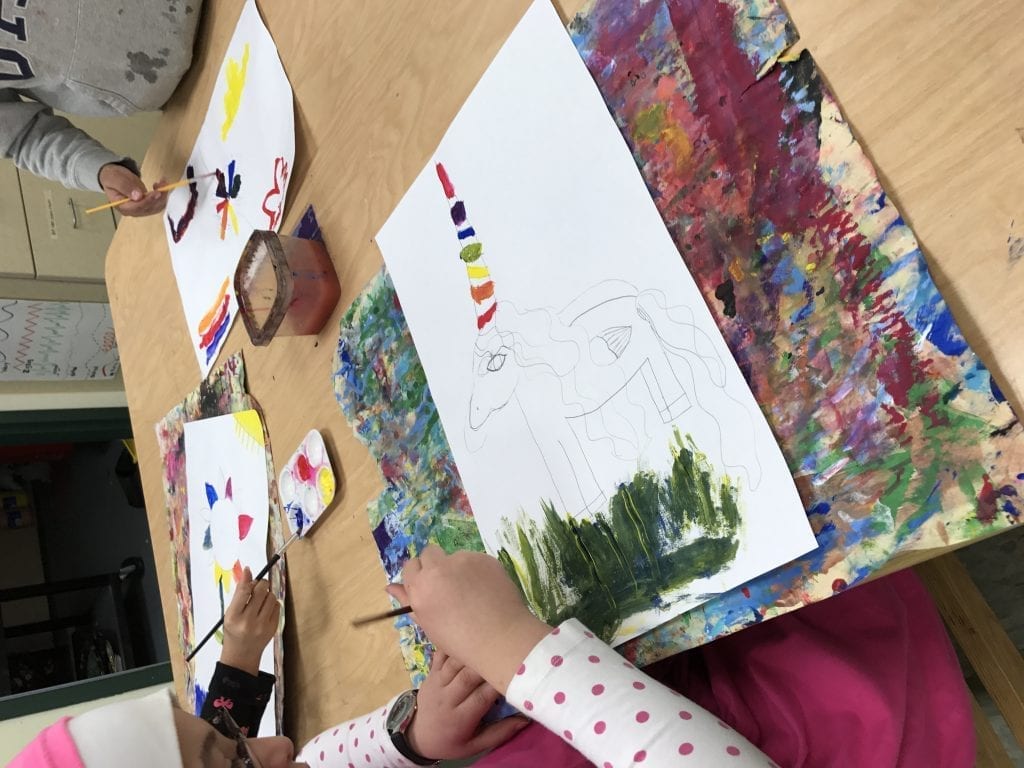 Fourth Grade Creative Color Wheels – Art With Ms. Bruce