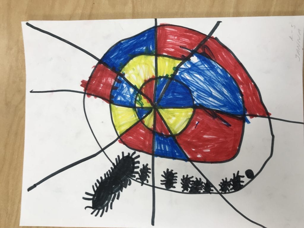 Kindergarten Mondrian Spider Webs and Collages – Art With Ms. Bruce