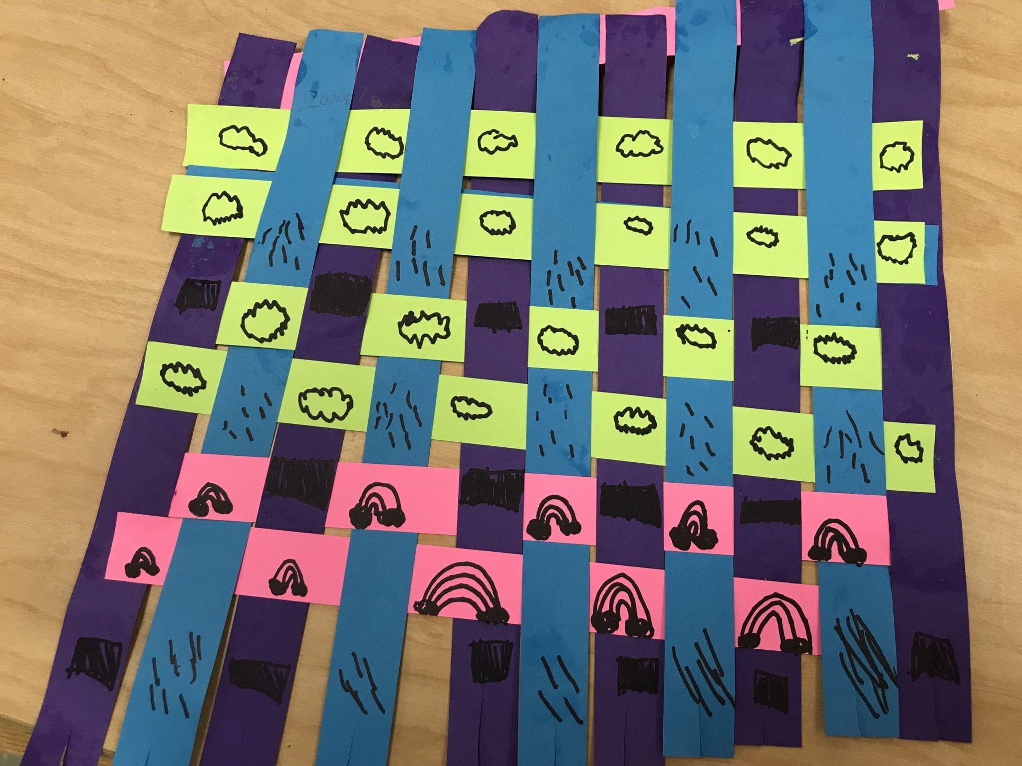 First Grade Banig Mat Weavings – Art With Ms. Bruce