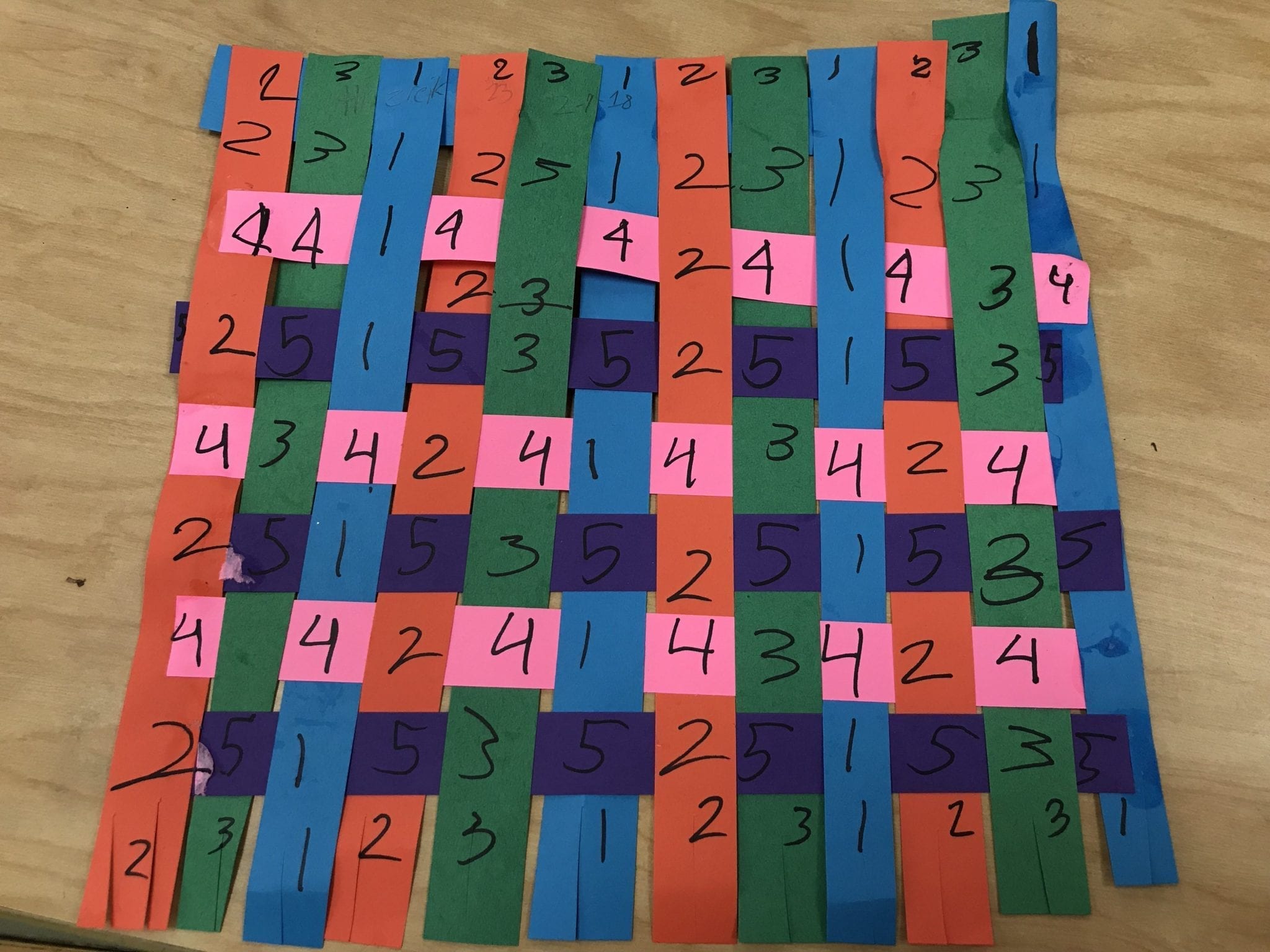First Grade Banig Mat Weavings – Art With Ms. Bruce