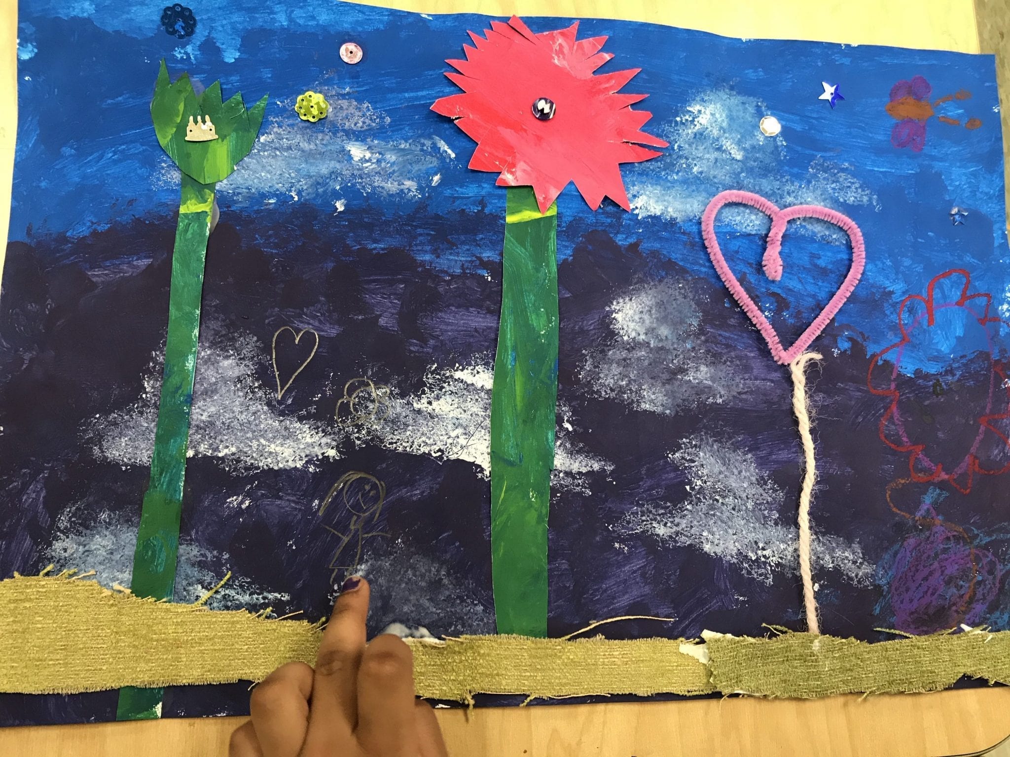 Kindergarten Spring Collages – Art With Ms. Bruce