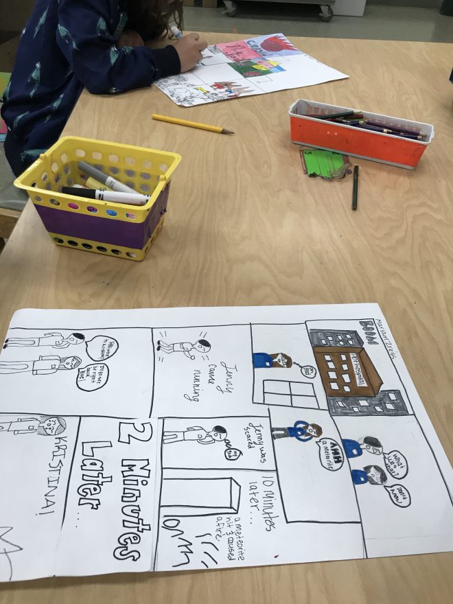 Fourth Grade Comics – Art With Ms. Bruce