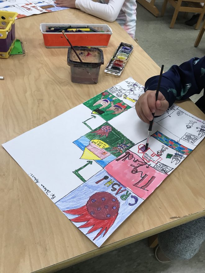 Fourth Grade Comics – Art With Ms. Bruce