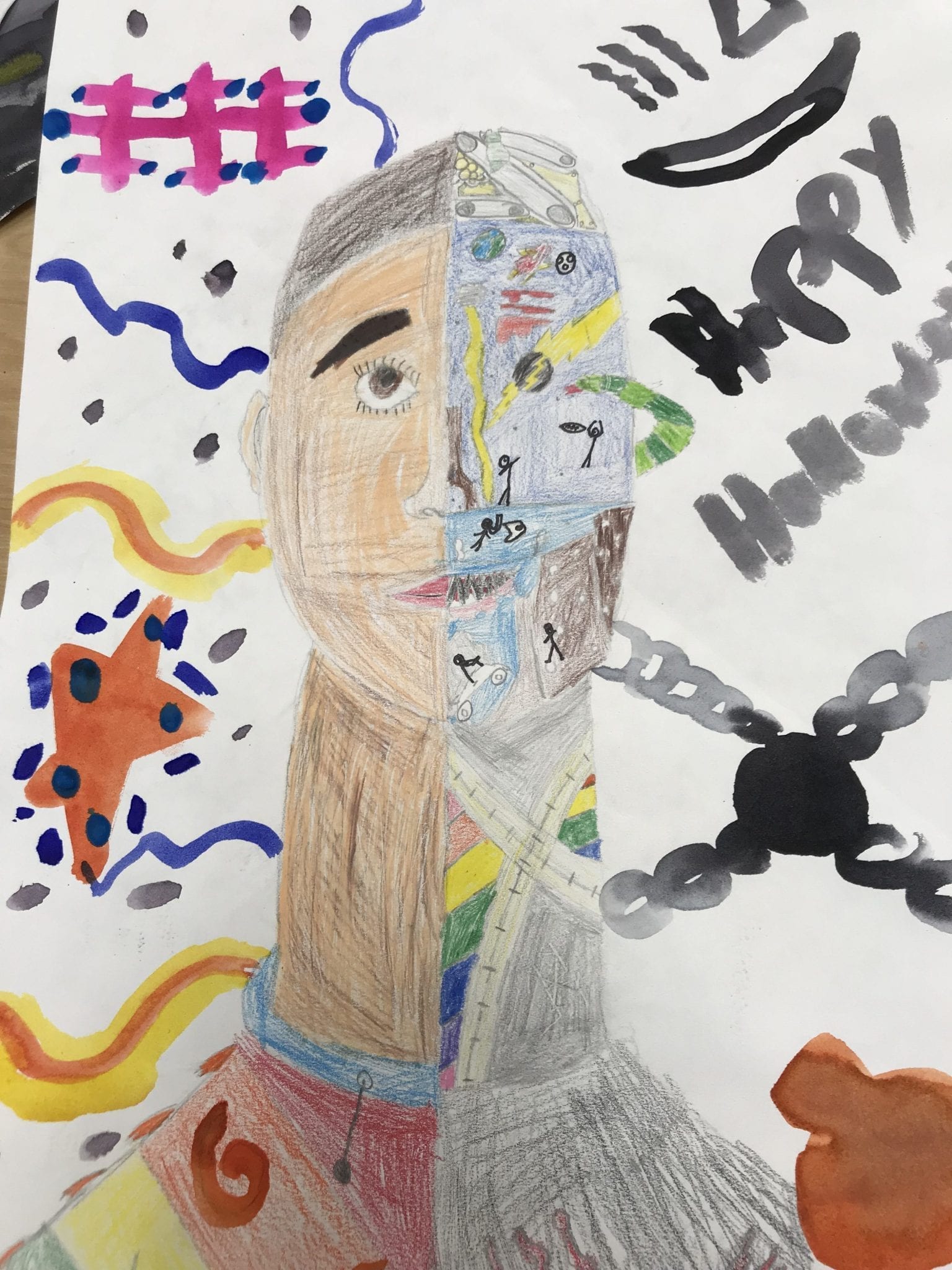 Fifth Grade Self-Portraits – Art With Ms. Bruce