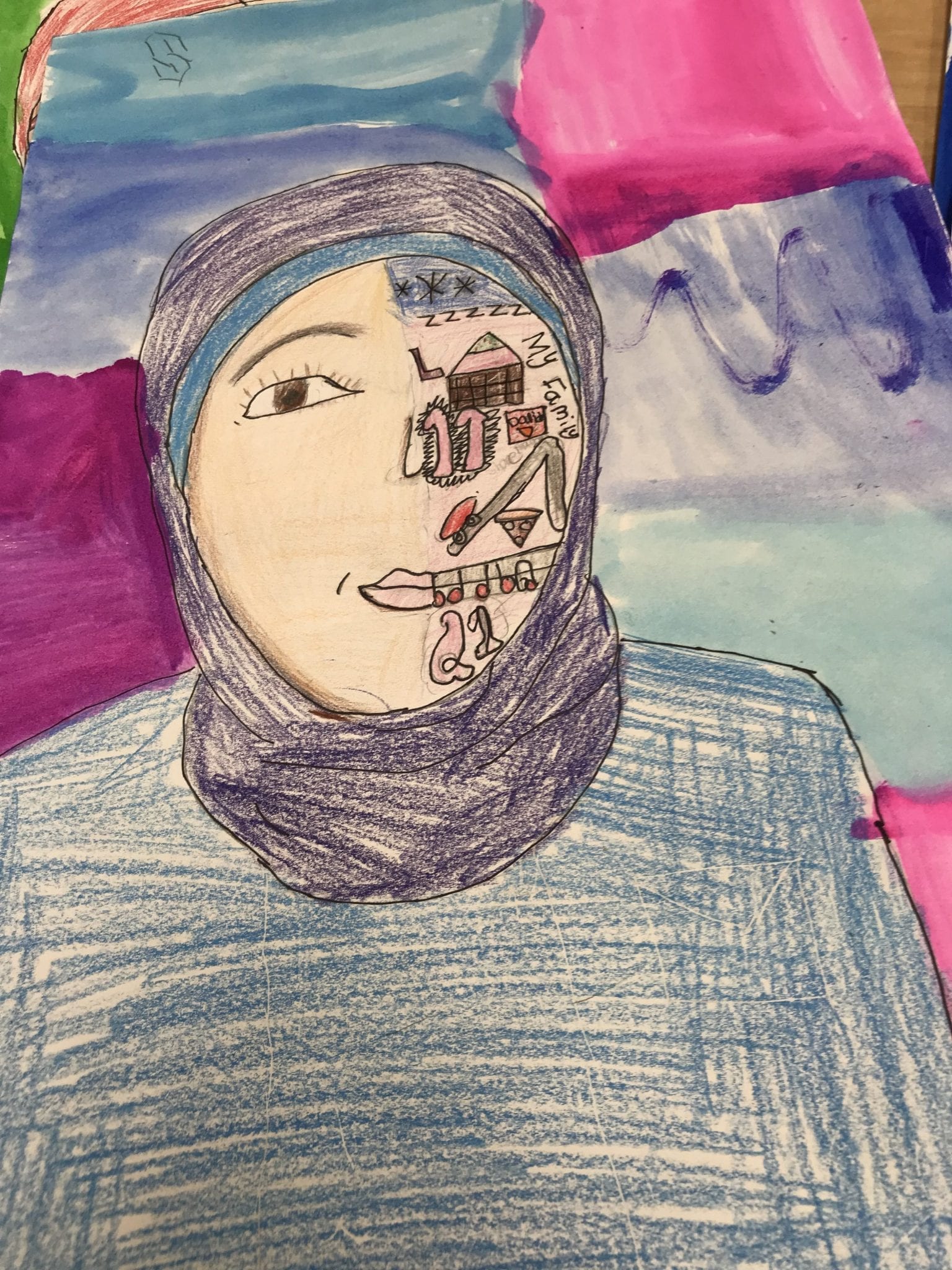 Fifth Grade Self-Portraits – Art With Ms. Bruce