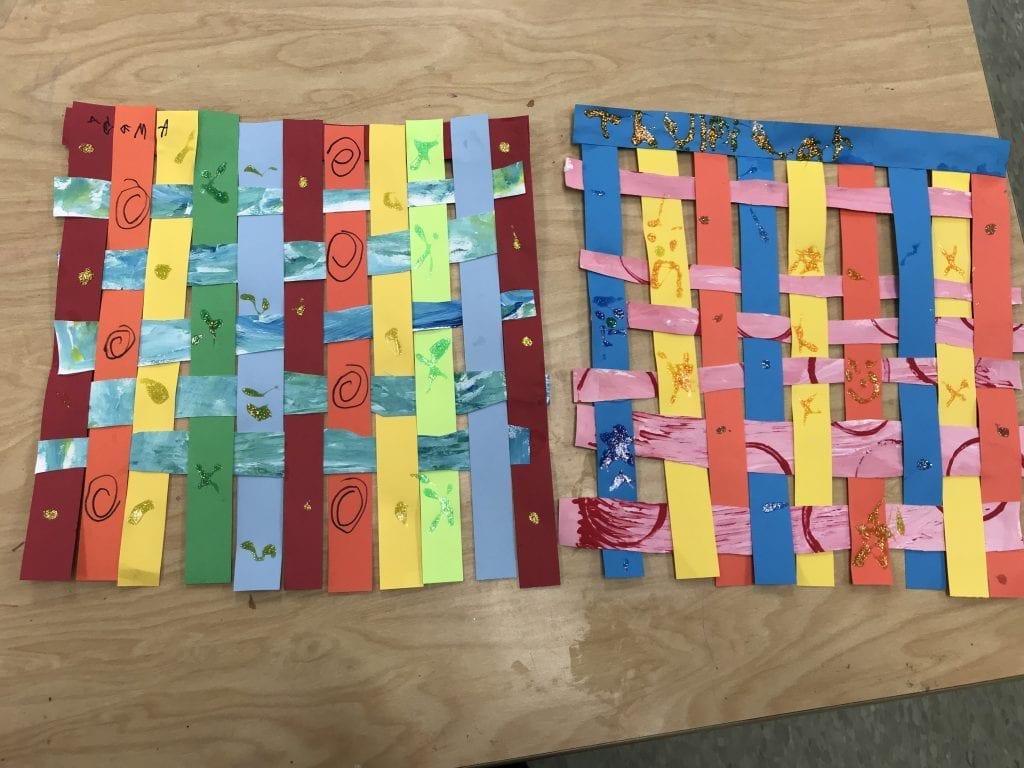 First Grade Paper Weaving – Art With Ms. Bruce