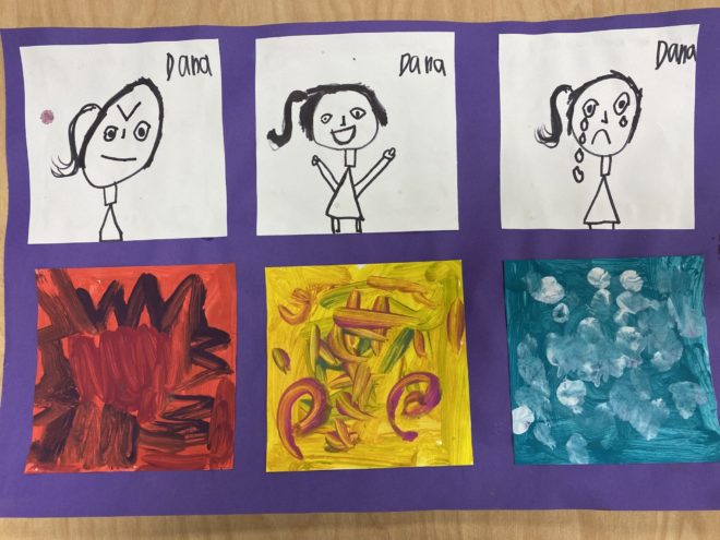 Kindergarten Shows Emotions – Art With Ms. Bruce