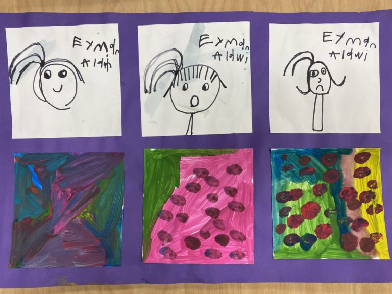 Kindergarten Shows Emotions – Art With Ms. Bruce