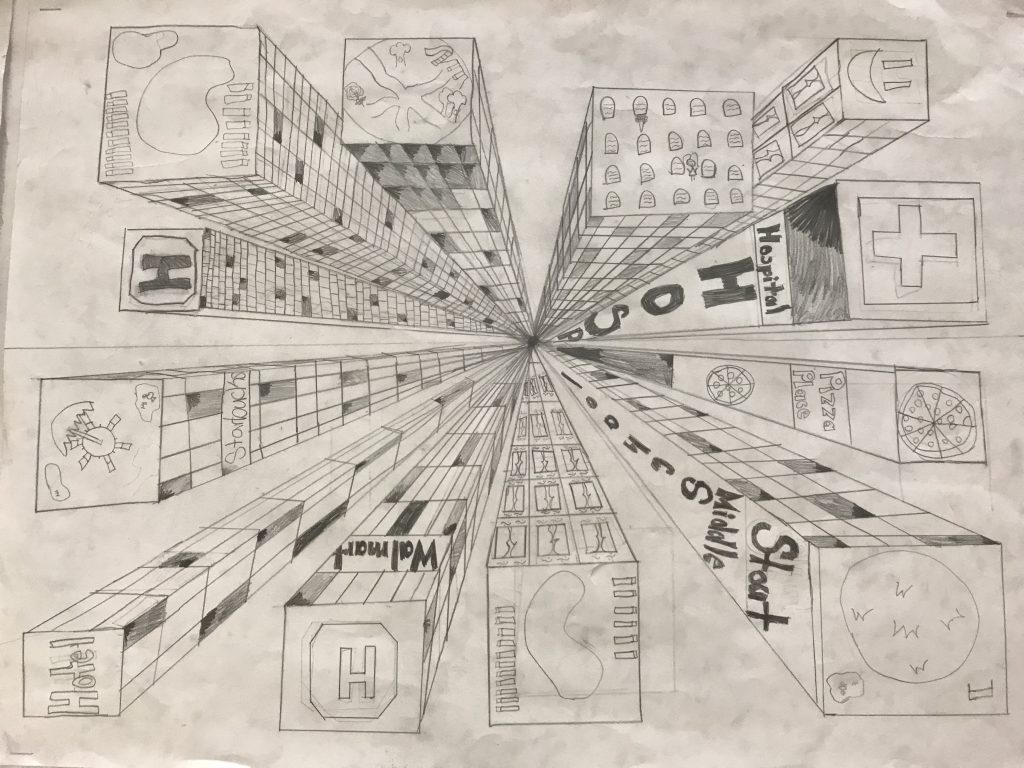 One Point Perspective: Cities!! | Mrs. Atkinson