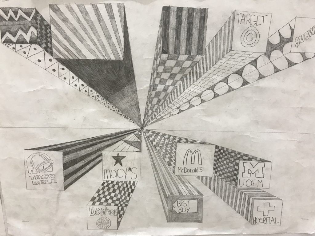One Point Perspective: Cities!! | Mrs. Atkinson