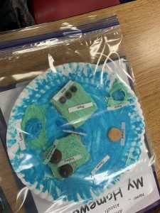 Landforms and Bodies of Water project | Mrs. Bridgeman's Art Class