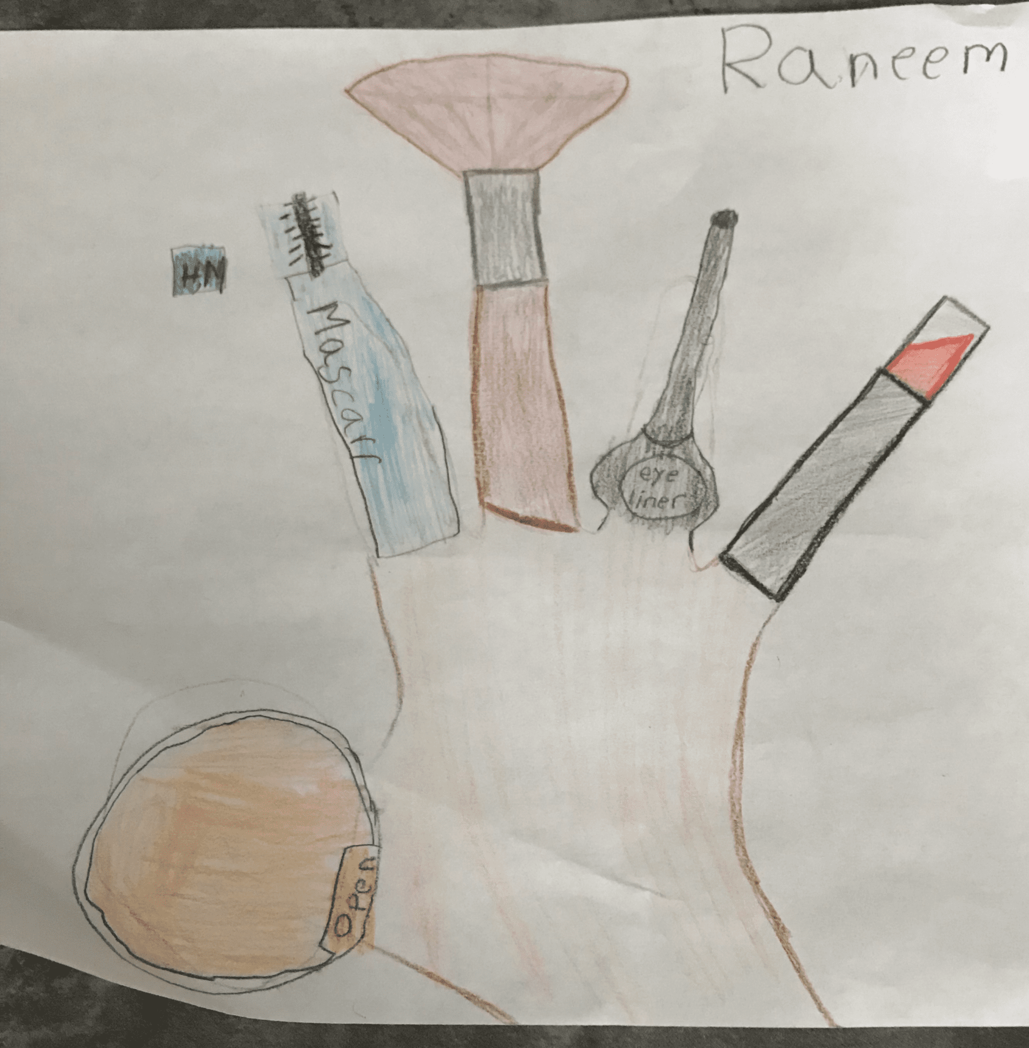 Hand Drawing Activity – Mrs. Brown's Art Room