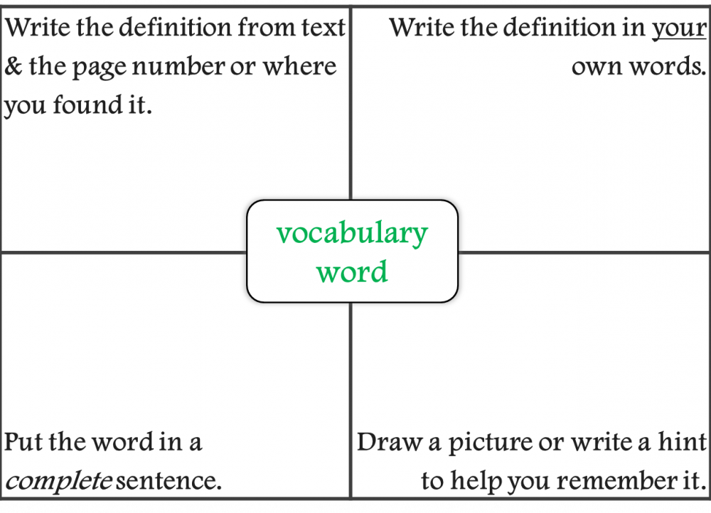 Classwork for 09-11-18 | Mrs. Connors' Classroom