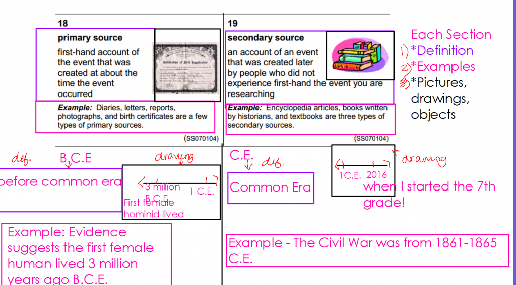 9/26 Primary and Secondary Sources & Timeline Pamphlet/Cornell Notes ...