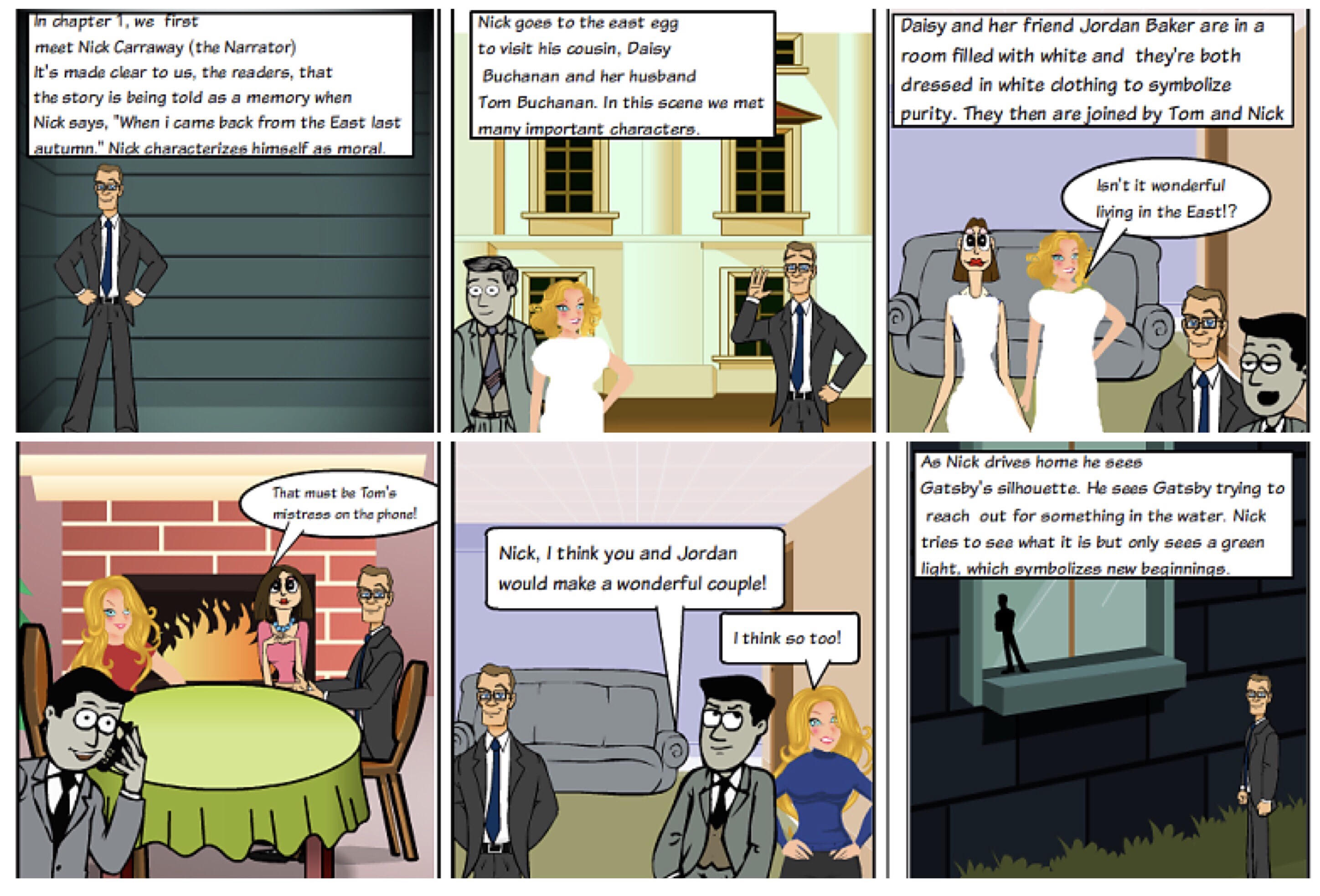  The Great Gatsby Mrs Hadous Classroom
