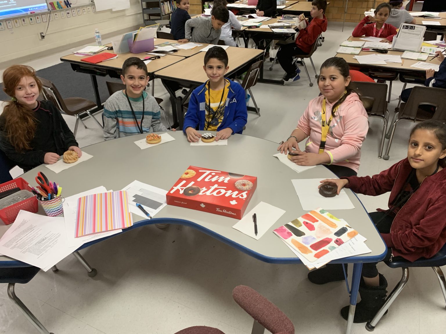 Blog Posts | Ms. Hankard's Third Grade | Lowrey Elementary – Dearborn ...