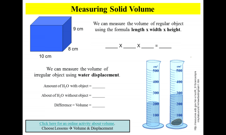 water displacement: measuring volume | Mrs. Hussein 6th grade Blog