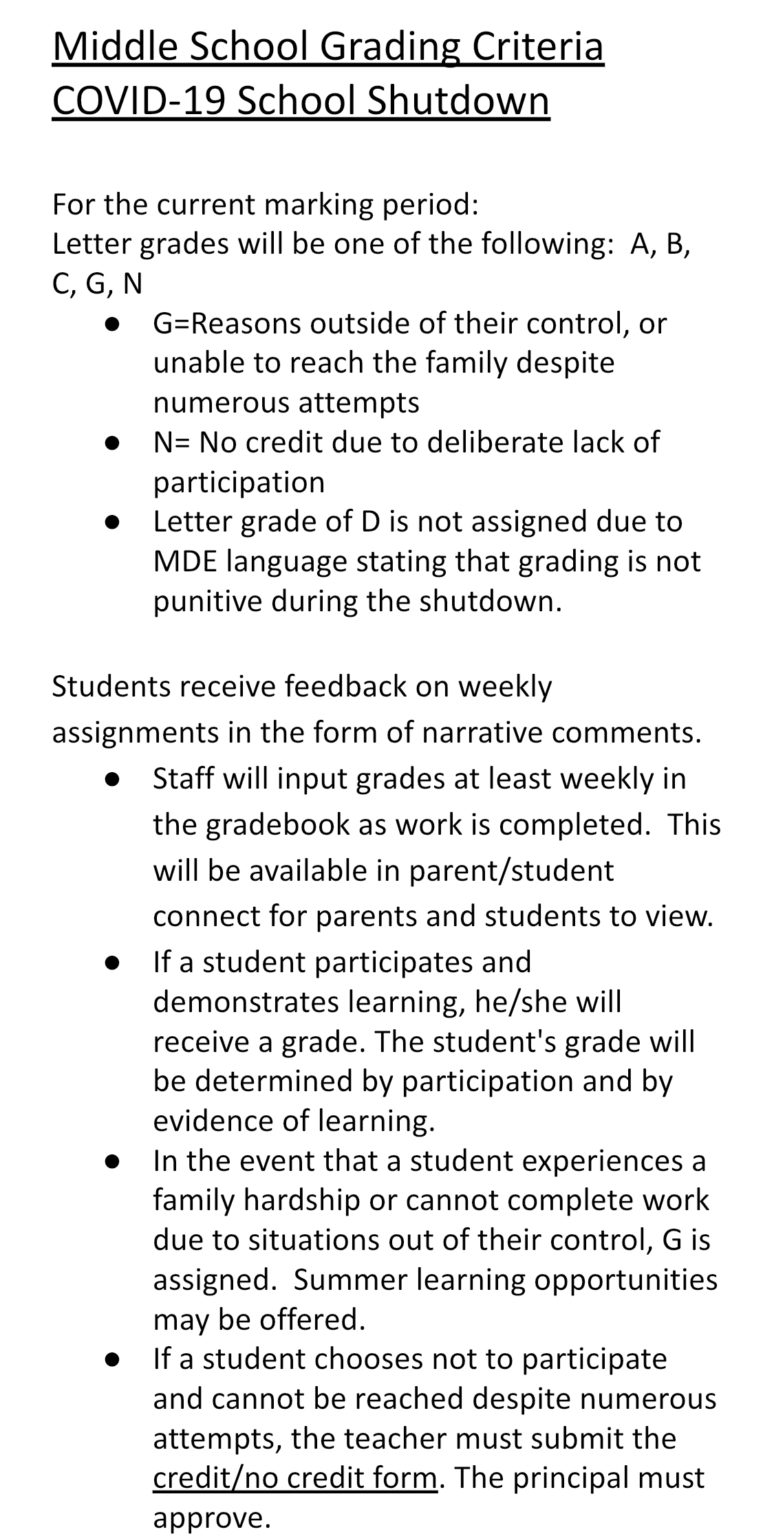 Grading Criteria – Ms. Kobeissi's Art Room!