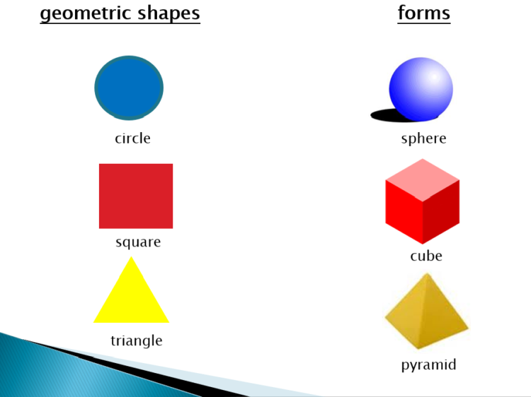 2D Shape Vs 3D Form Ms Kobeissi s Art Room 