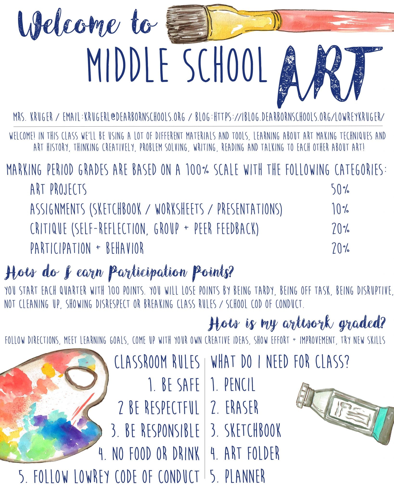ALL ABOUT ART! – Mrs. Kruger – Lowrey Middle School Art