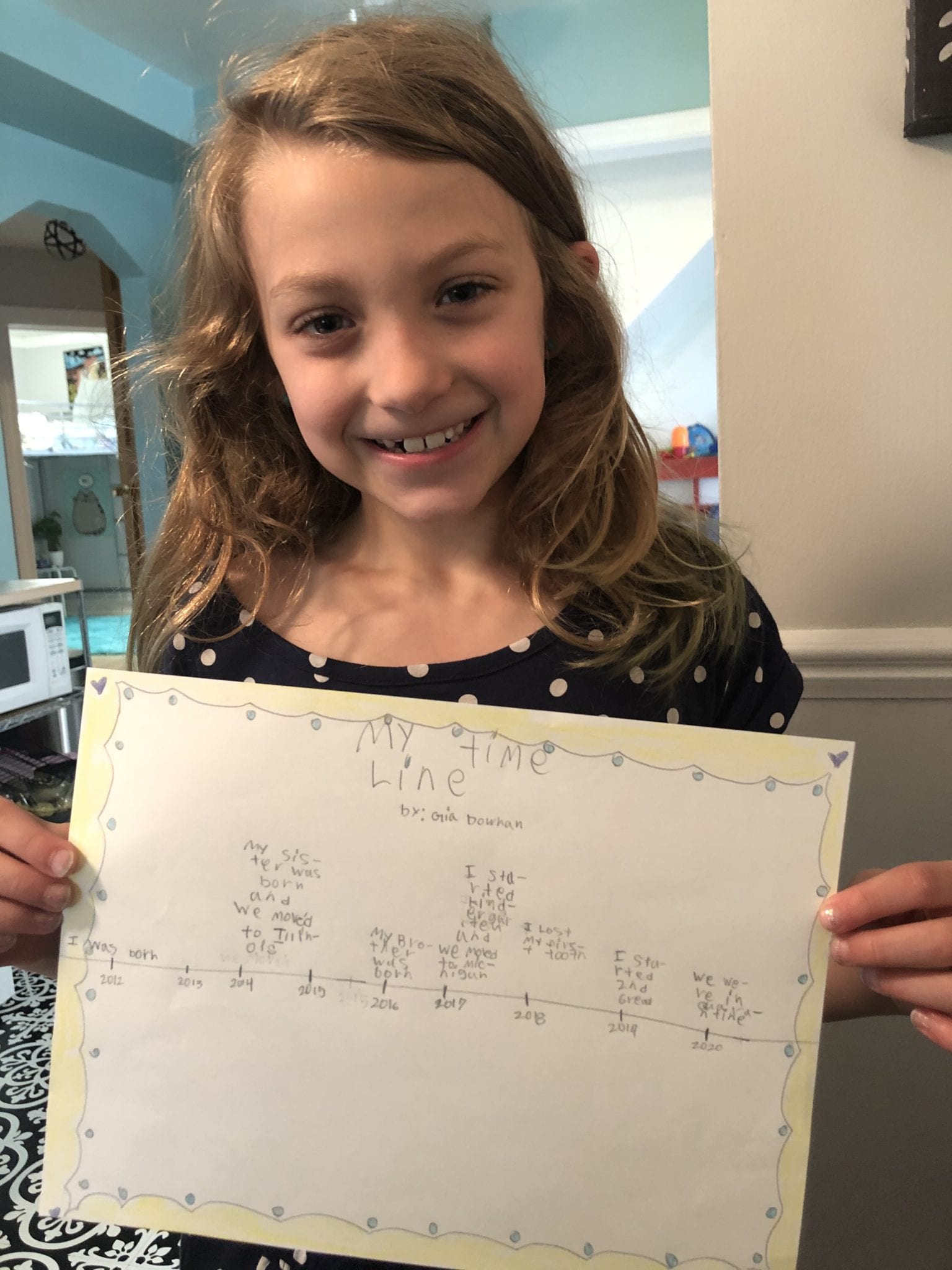 Mrs. Morrison's Class – Dearborn Public Schools