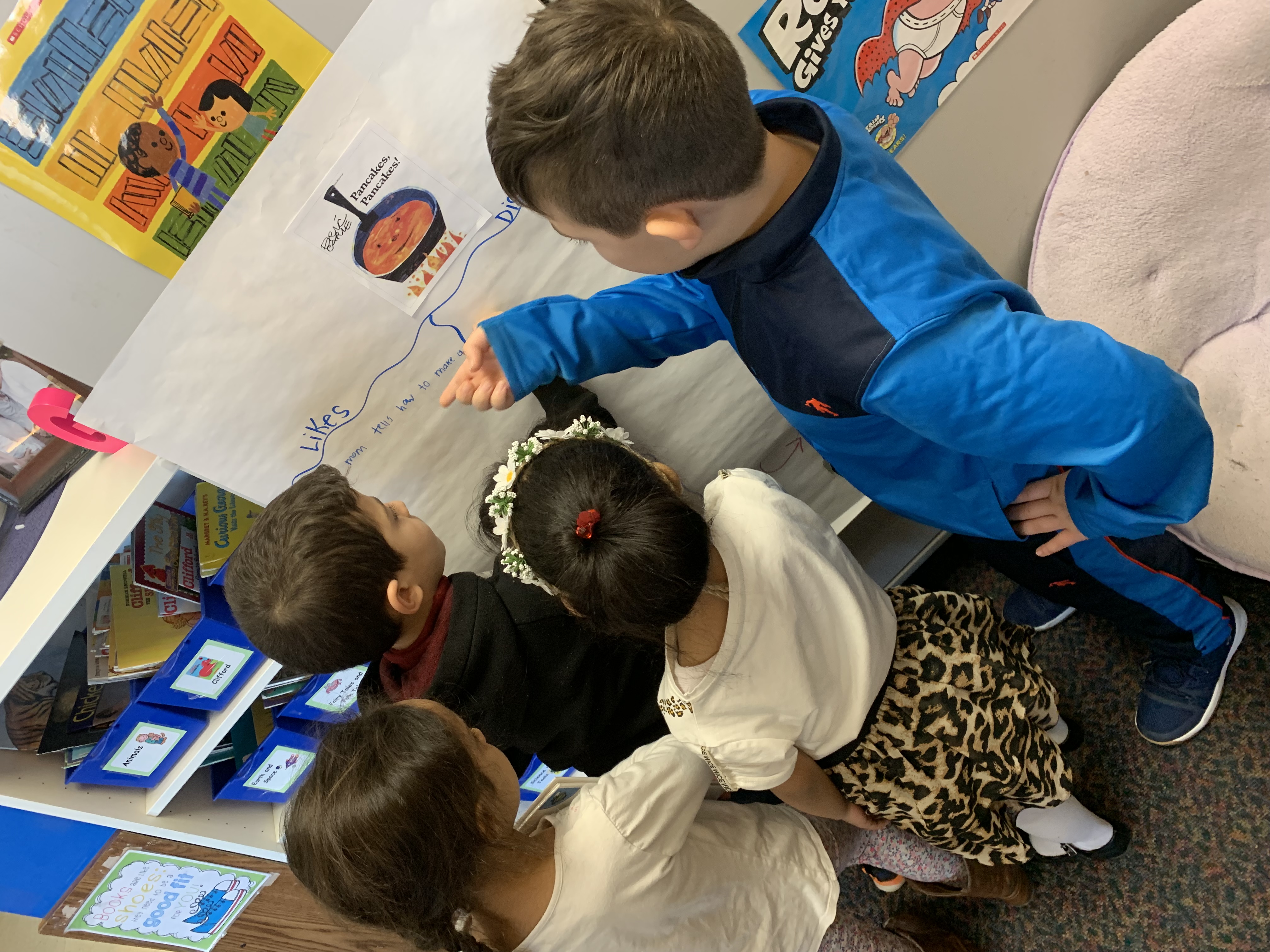 Mrs. Gomez's Class | Dearborn Public Schools