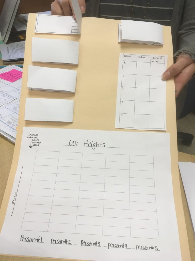 Math Homework Project and Reminders « Mrs. Halimi