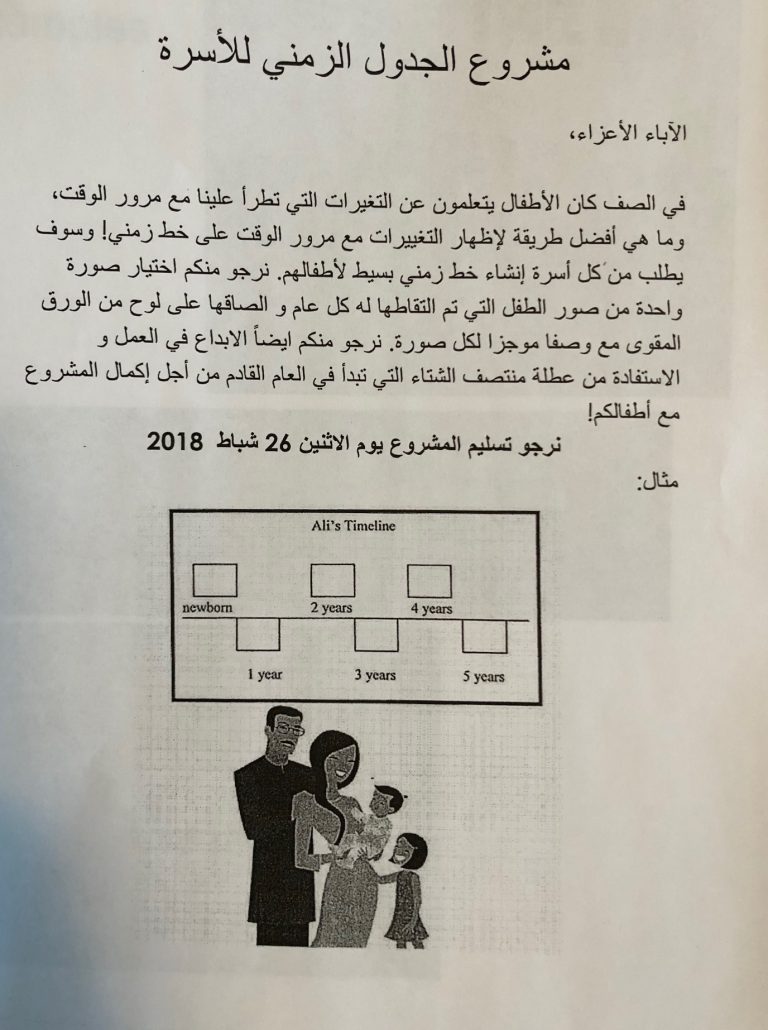 Family Timeline Project | Mrs. Harrison's Class