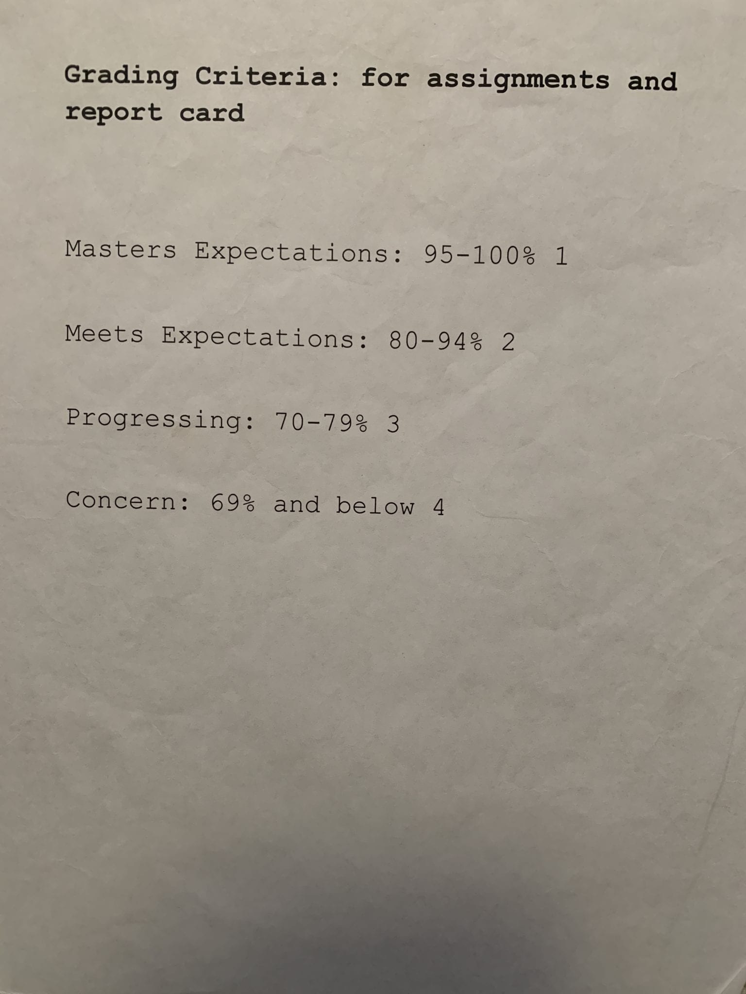 Grading Scale – Ms. Succurro's 4th Grade Blog
