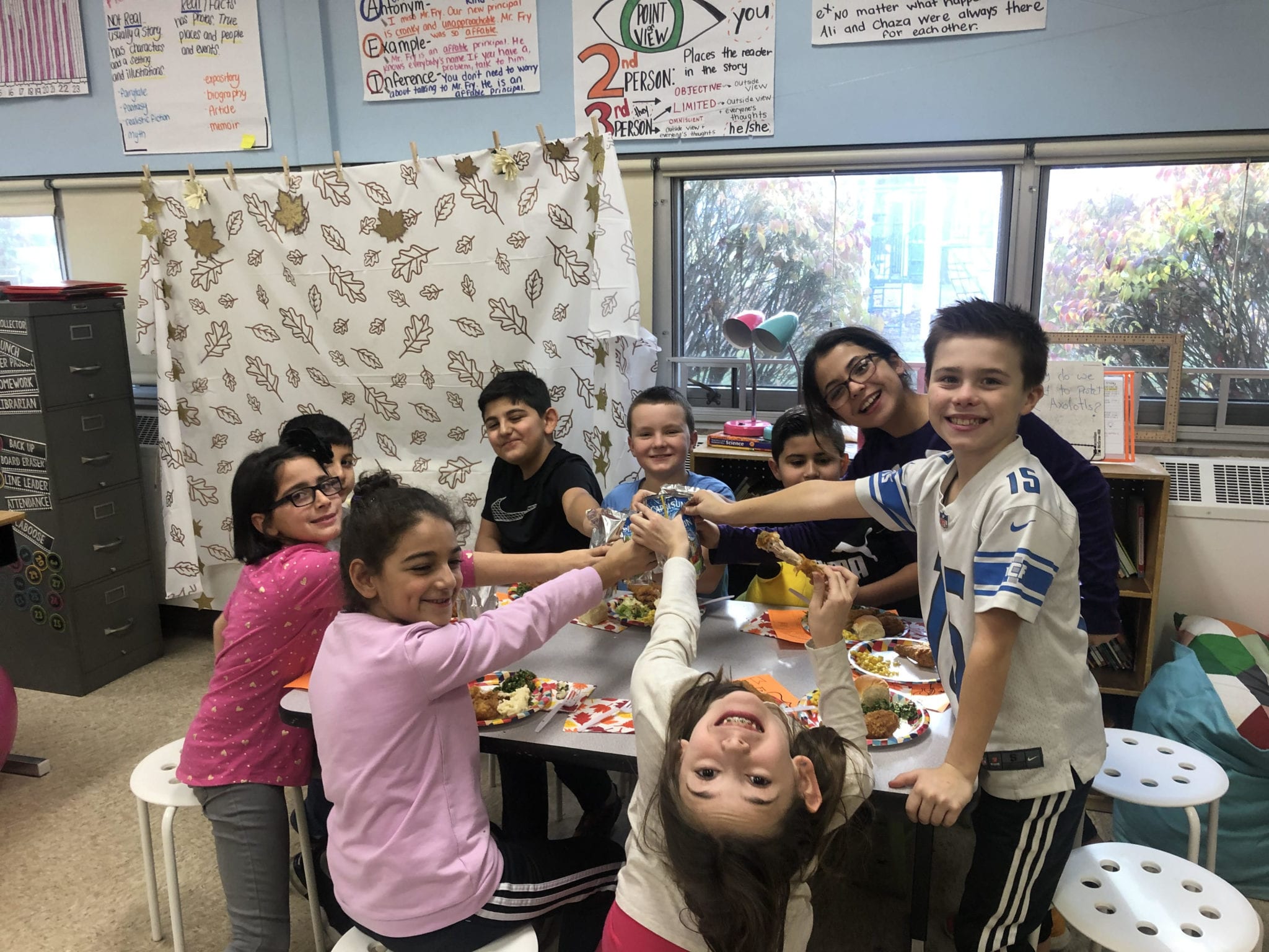 Ms. Reslan's Classroom | Dearborn Public Schools