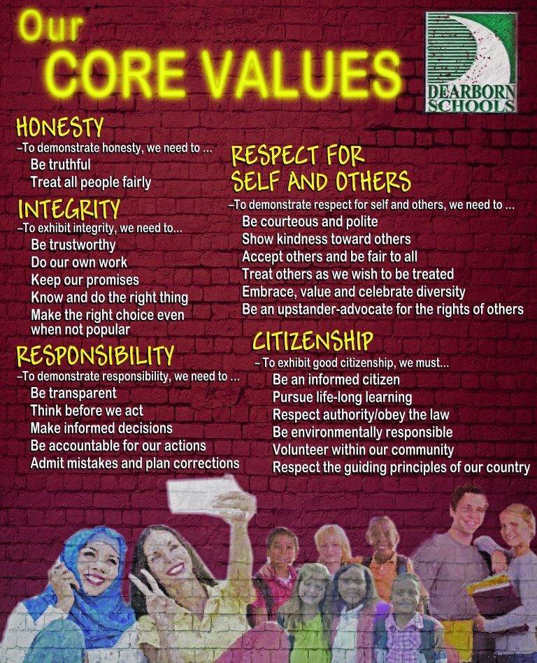 Our CORE Values – Building Better Behaviors