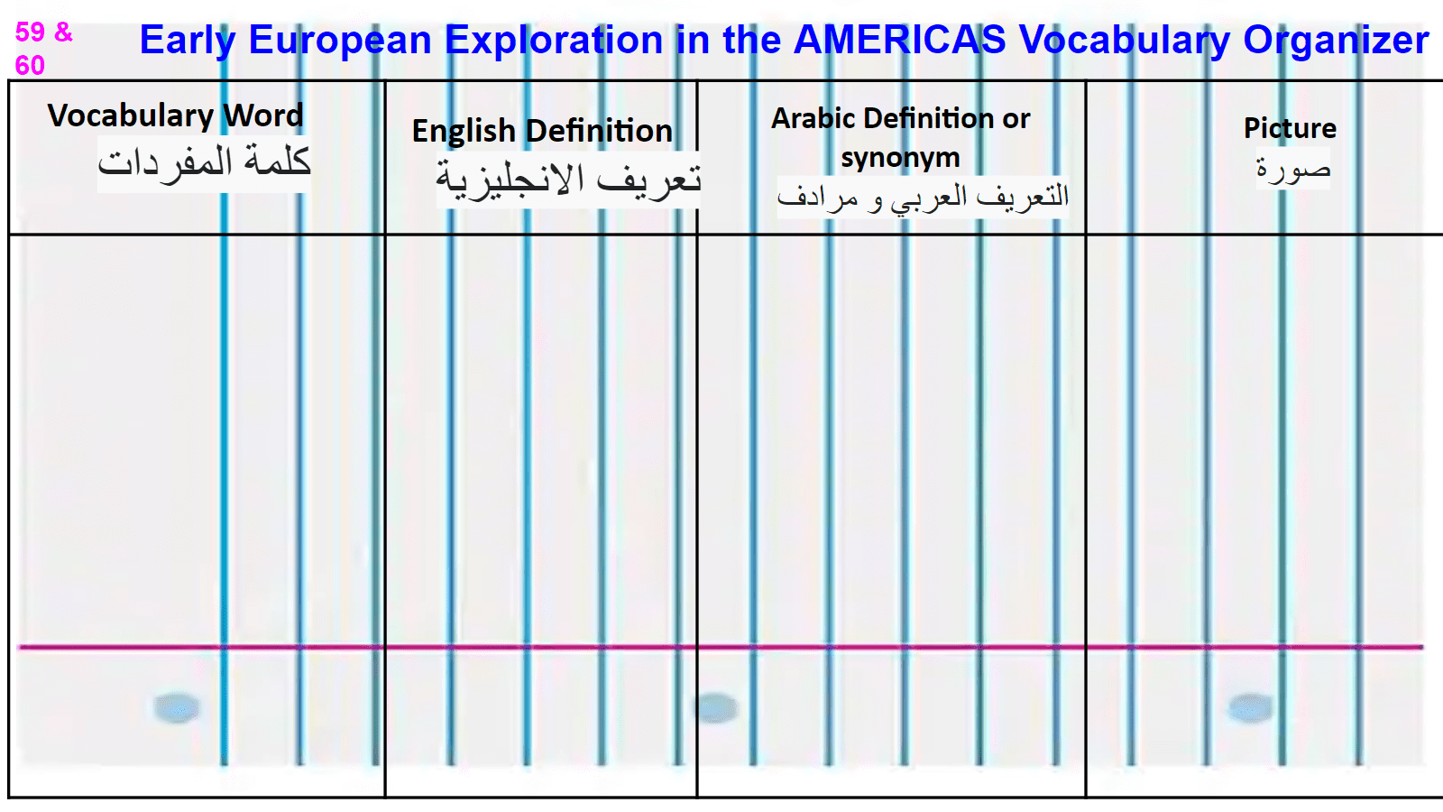 60. Early European Exploration in the Americas – Ms. Saghir's World ...