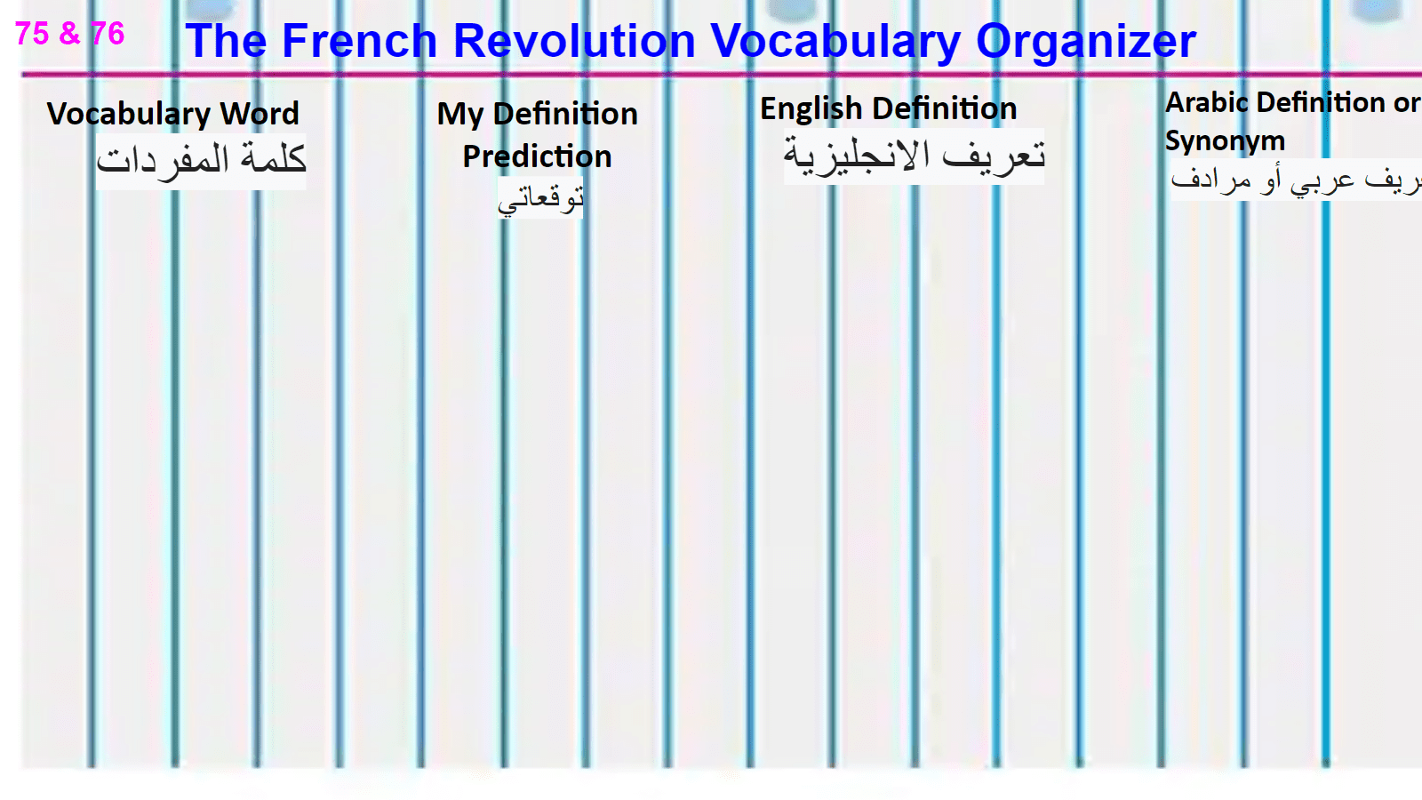 75. French Revolution Vocabulary Organizer – Ms. Saghir's World History ...
