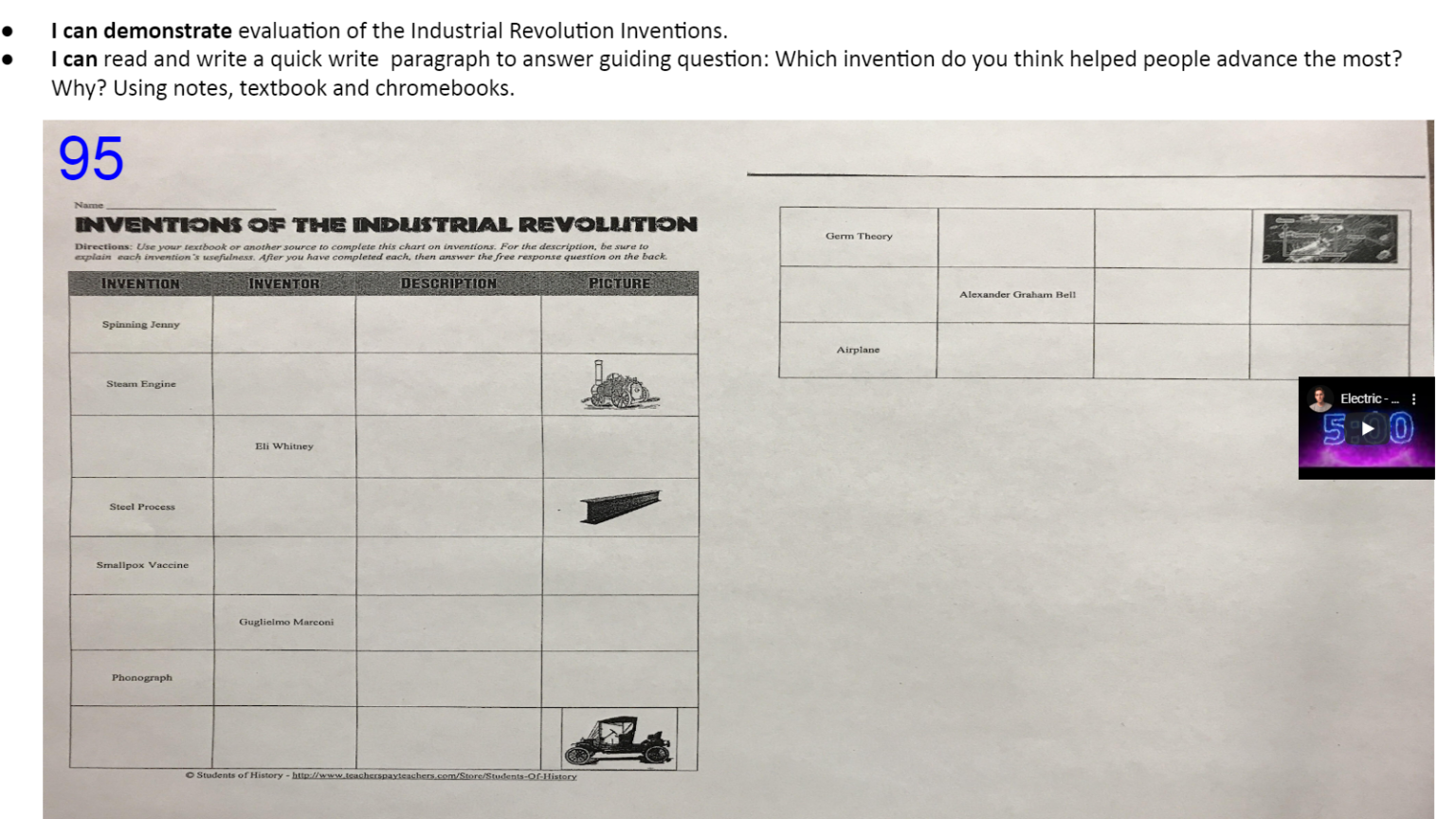 95. Industrial Rev Invention Notes – Ms. Saghir's World History Class