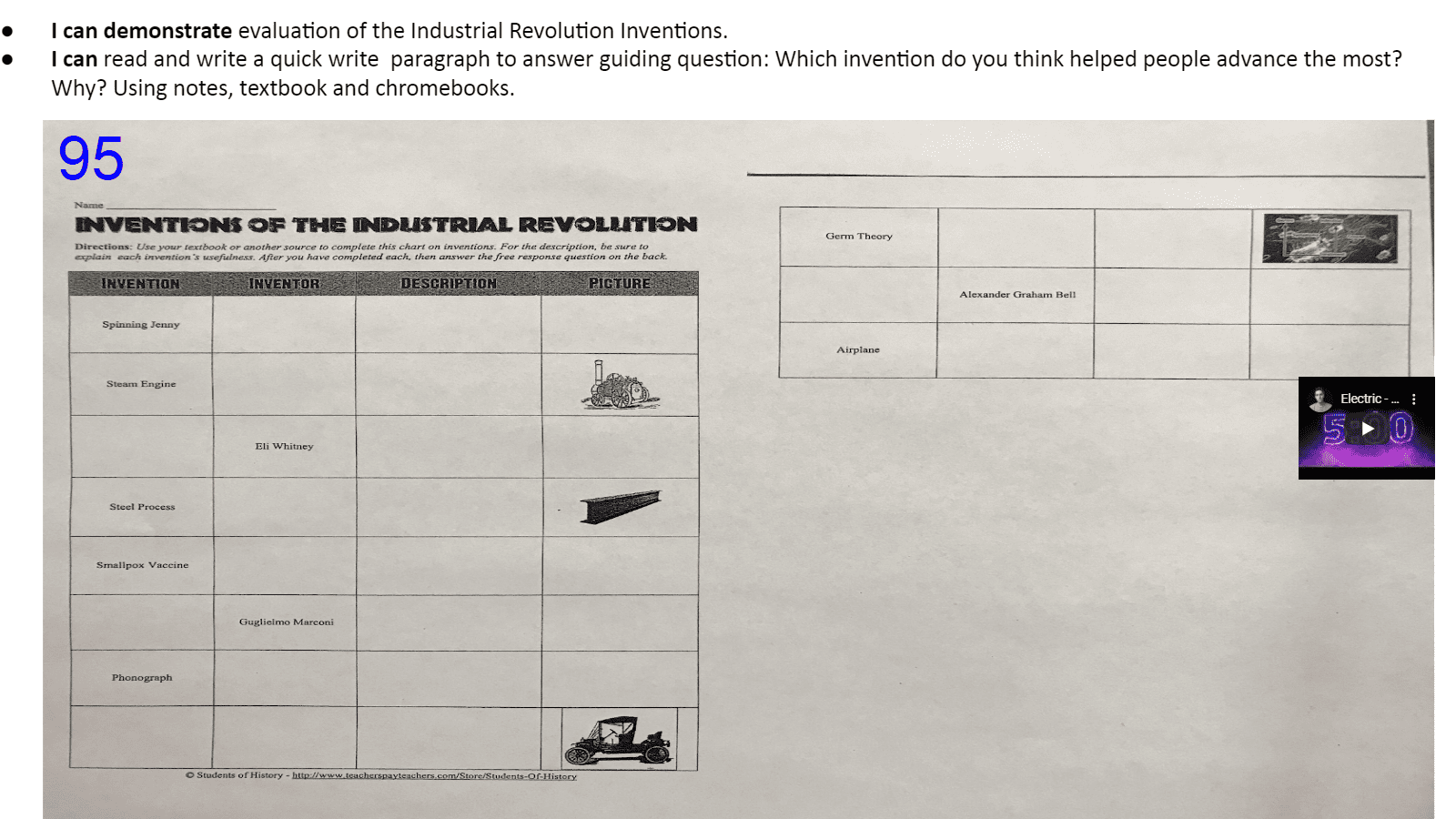 95. Industrial Rev Invention Notes – Ms. Saghir's World History Class