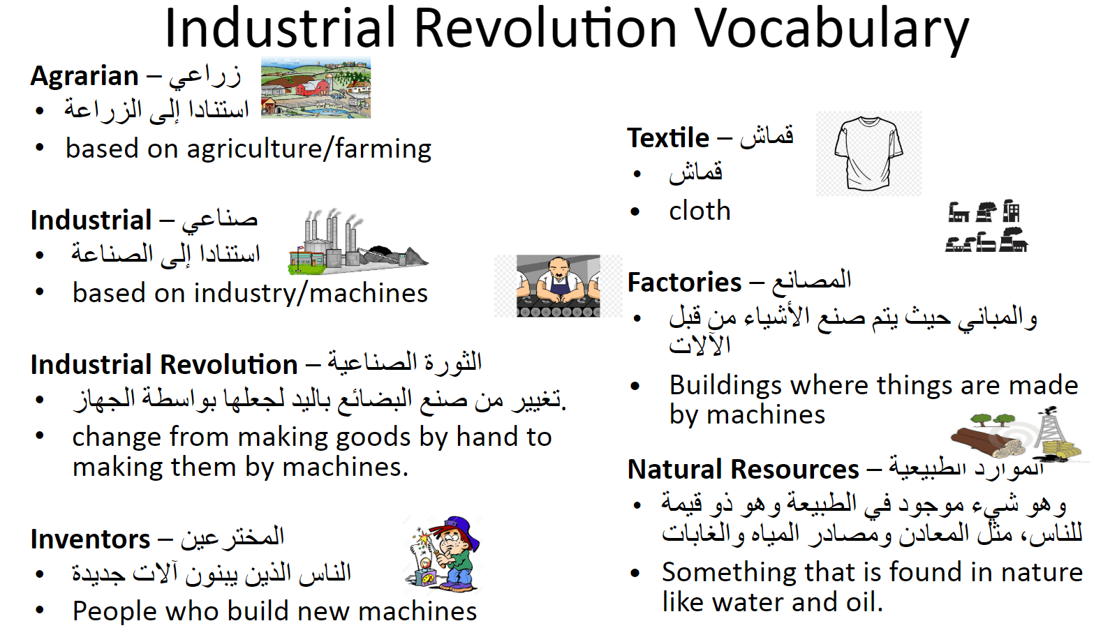 89. Industrial Revolution Vocabulary – Ms. Saghir's World History Class