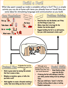 Preschool Play Activity- Build a Fort! | Ms. Bennett's Speech ...