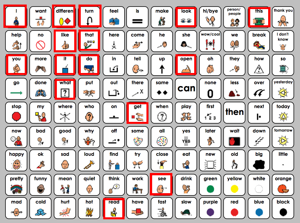 Reading with Core Vocabulary | Ms. Bennett's Speech & Language Blog